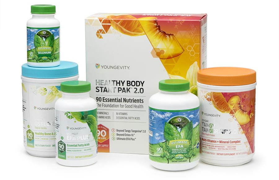 Youngevity Online Health Quiz